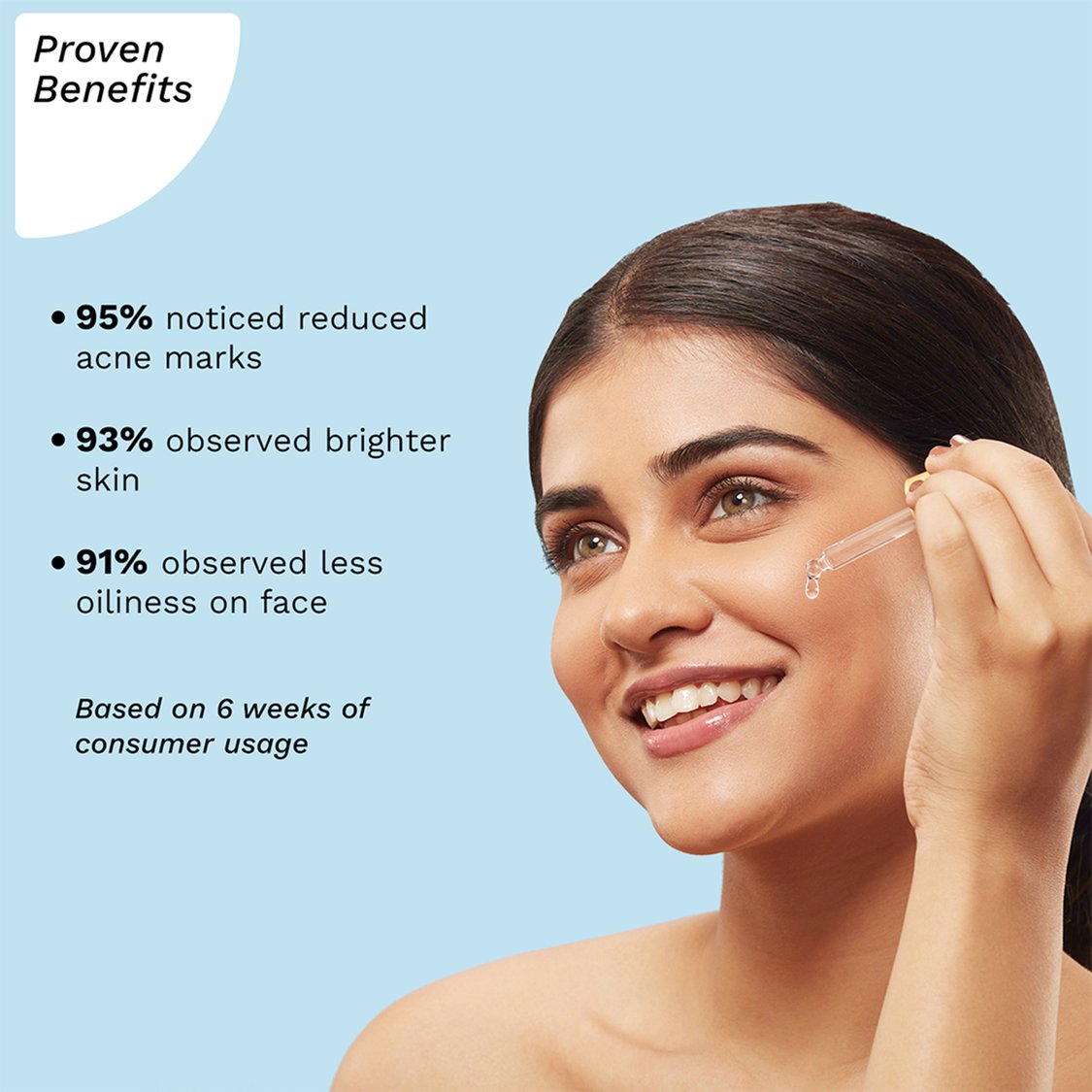 Buy PILGRIM Niacinamide Face Serum - 30ml from Pilgrim at just INR 595.0