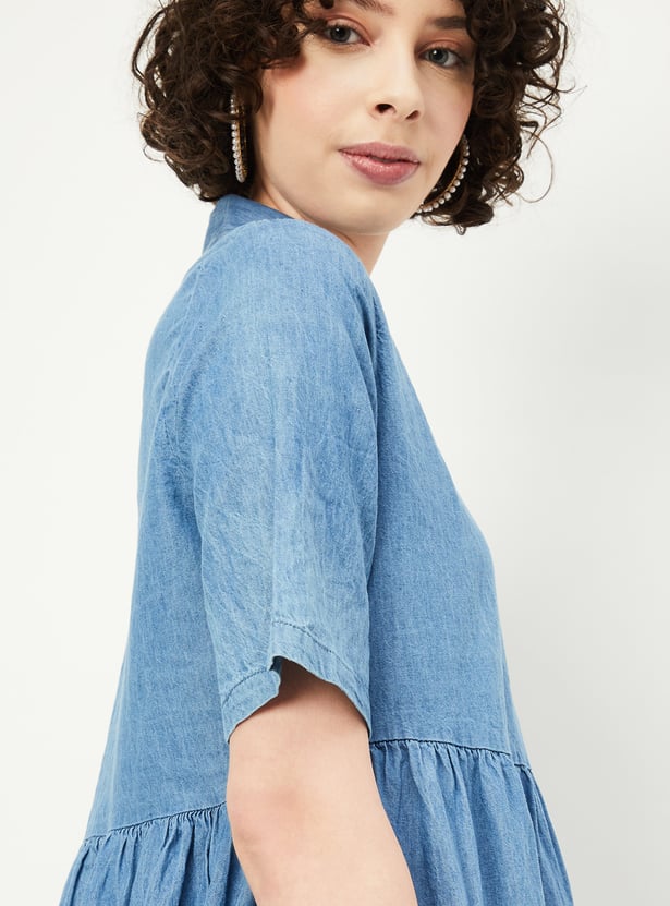 Buy Women Solid Denim Shirt Dress Online at just Rs. 1499.0 ...